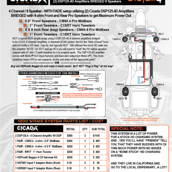 Cicada Audio Harley Kit 4 – Extreme Motorcycle Audio